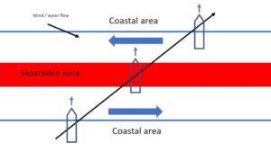 Good to know - Driving and crossing traffic separation zones | NavShip ...