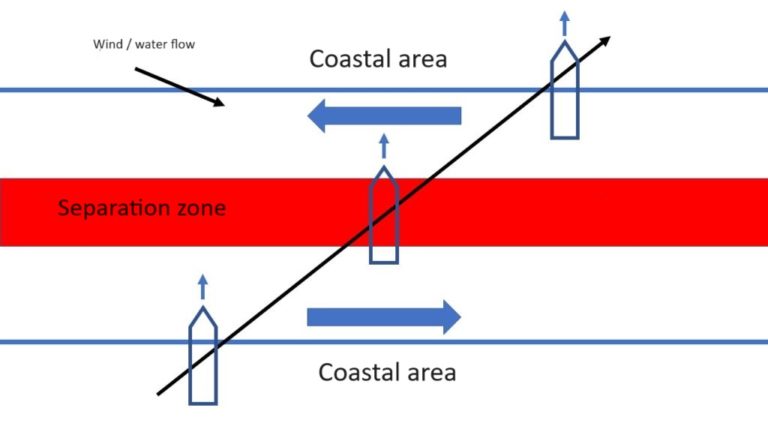 Good to know - Driving and crossing traffic separation zones | NavShip ...